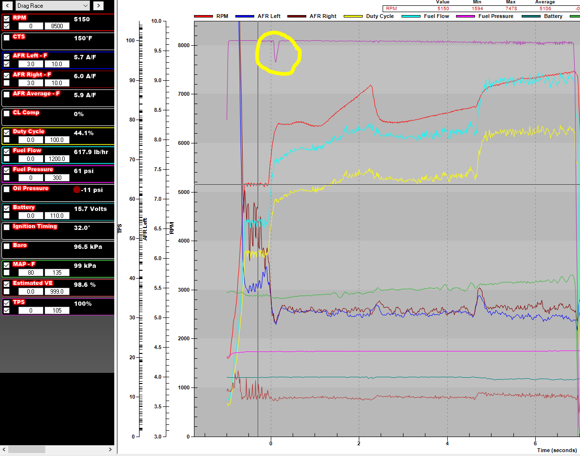 Blower surge - Page 2 - Don Terrill’s Speed-Talk